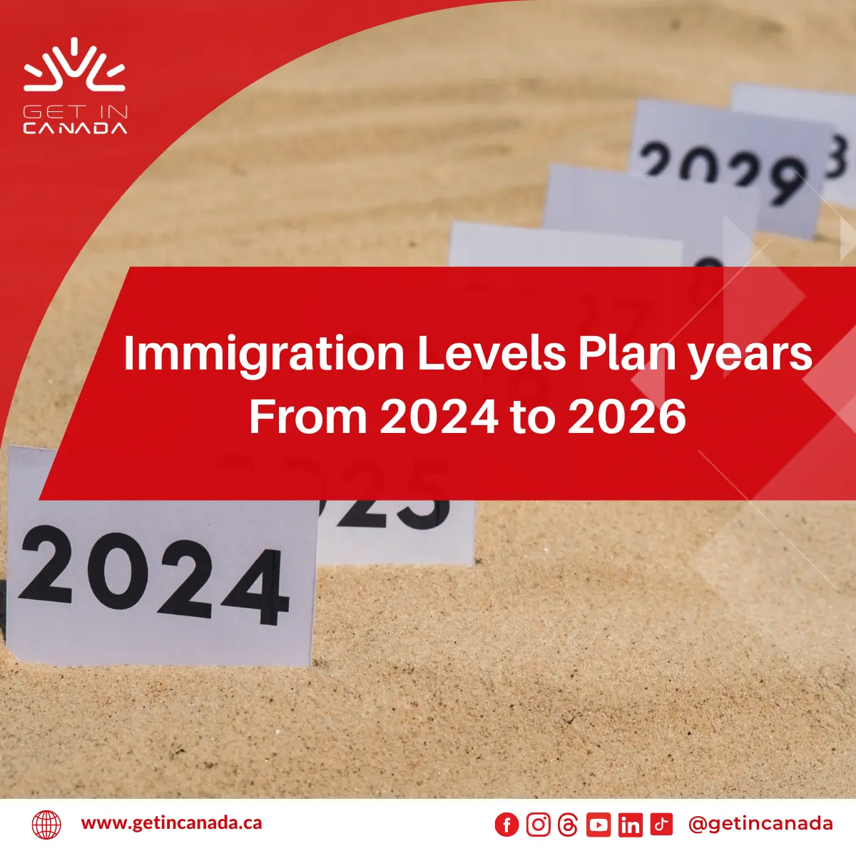 Immigration Levels Plan years from 2024 to 2026 | Get In Canada