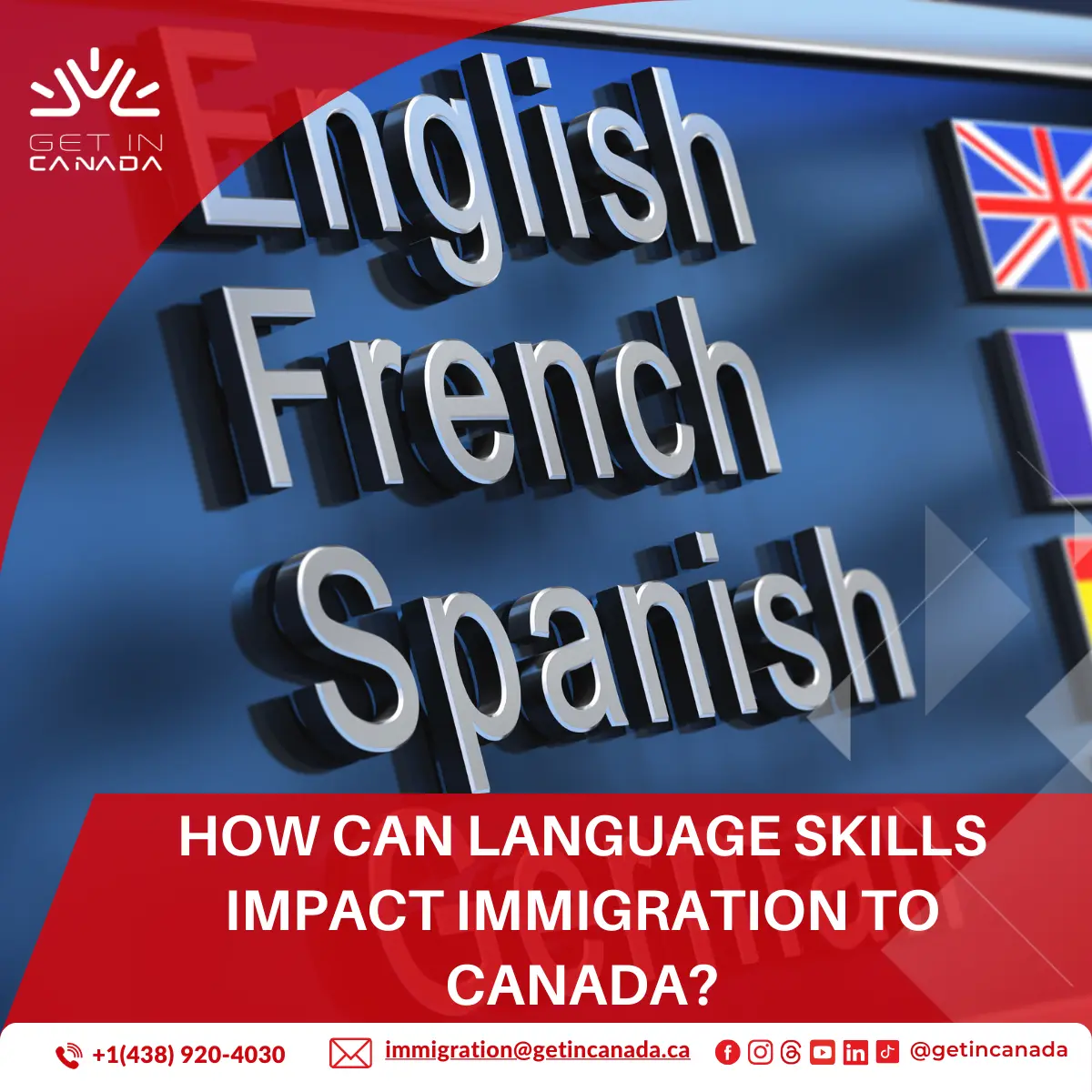 Language skills impact on immigration to Canada | Get In Canada