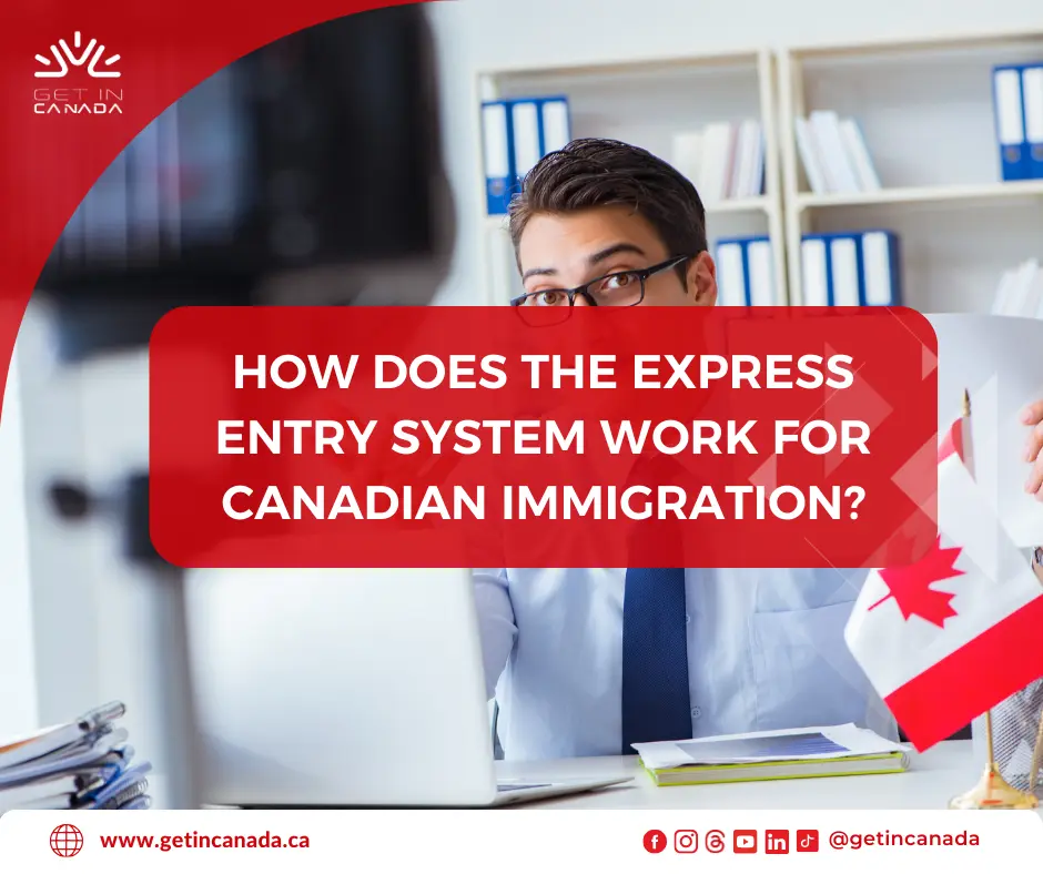 Express Entry system for immigration to Canada | Get In Canada