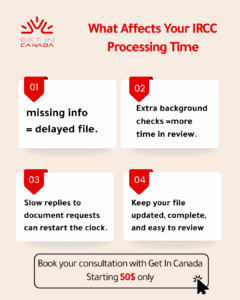 IRCC Prsonalized Processing Times for Canada PR Application